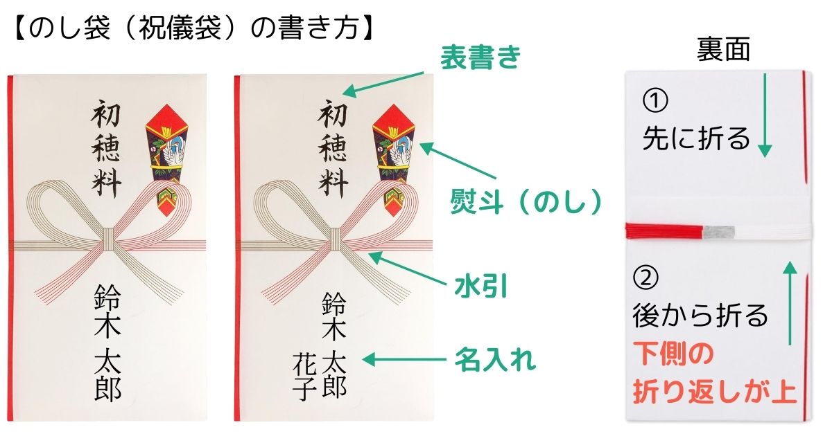 厄祓い・厄除けの基礎知識〜神社とお寺の違い、服装、のし袋の表書き・書き方、お札の入れ方、お守りや箸の使い方・処分方法、お礼参り | これからの